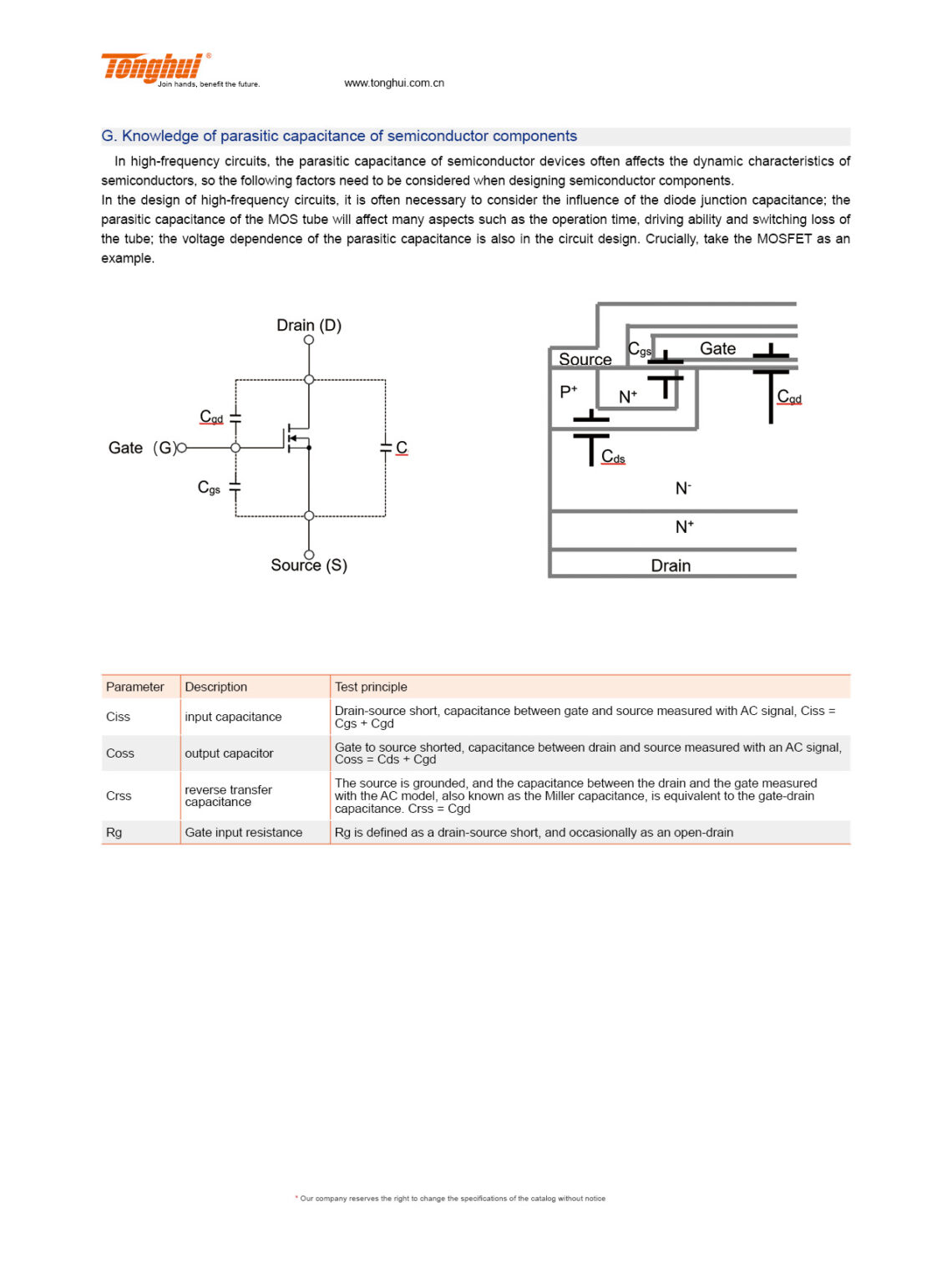 半導体CV特性測定器 TECHMIZE 型式：TH512【国内正規品】 | TECHMIZE合同会社